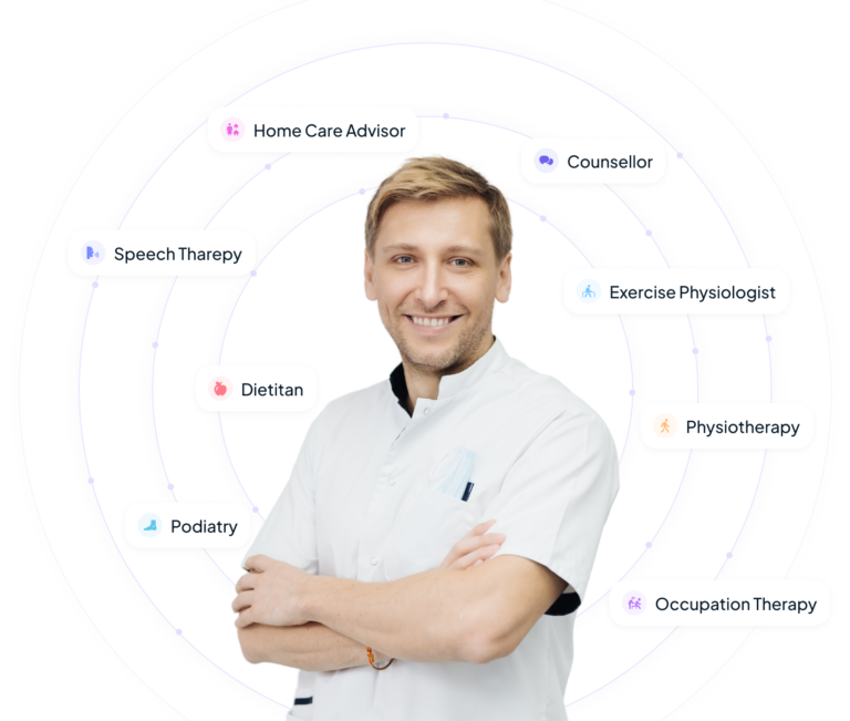 Home Visit Network – Health to your home